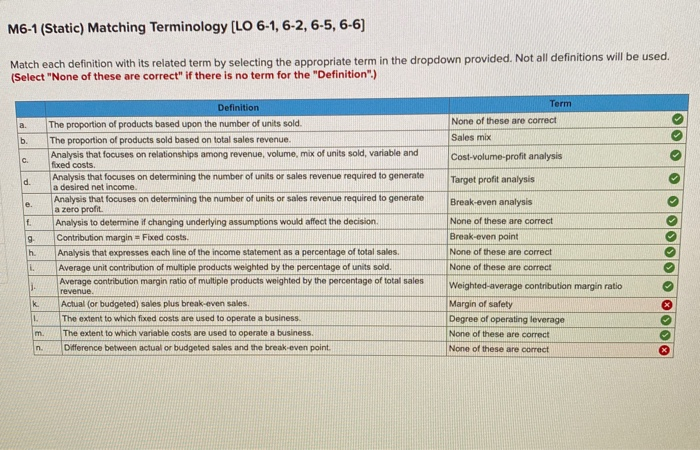 Solved M6-1 (Static) Matching Terminology [LO 6-1, 6-2, 6-5, | Chegg.com