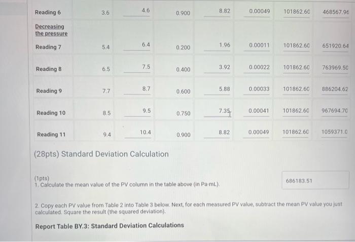 Solved Deviation and standard deviation calculations | Chegg.com
