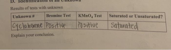 Solved D. Results of tests with unknown Unknown # Bromine | Chegg.com