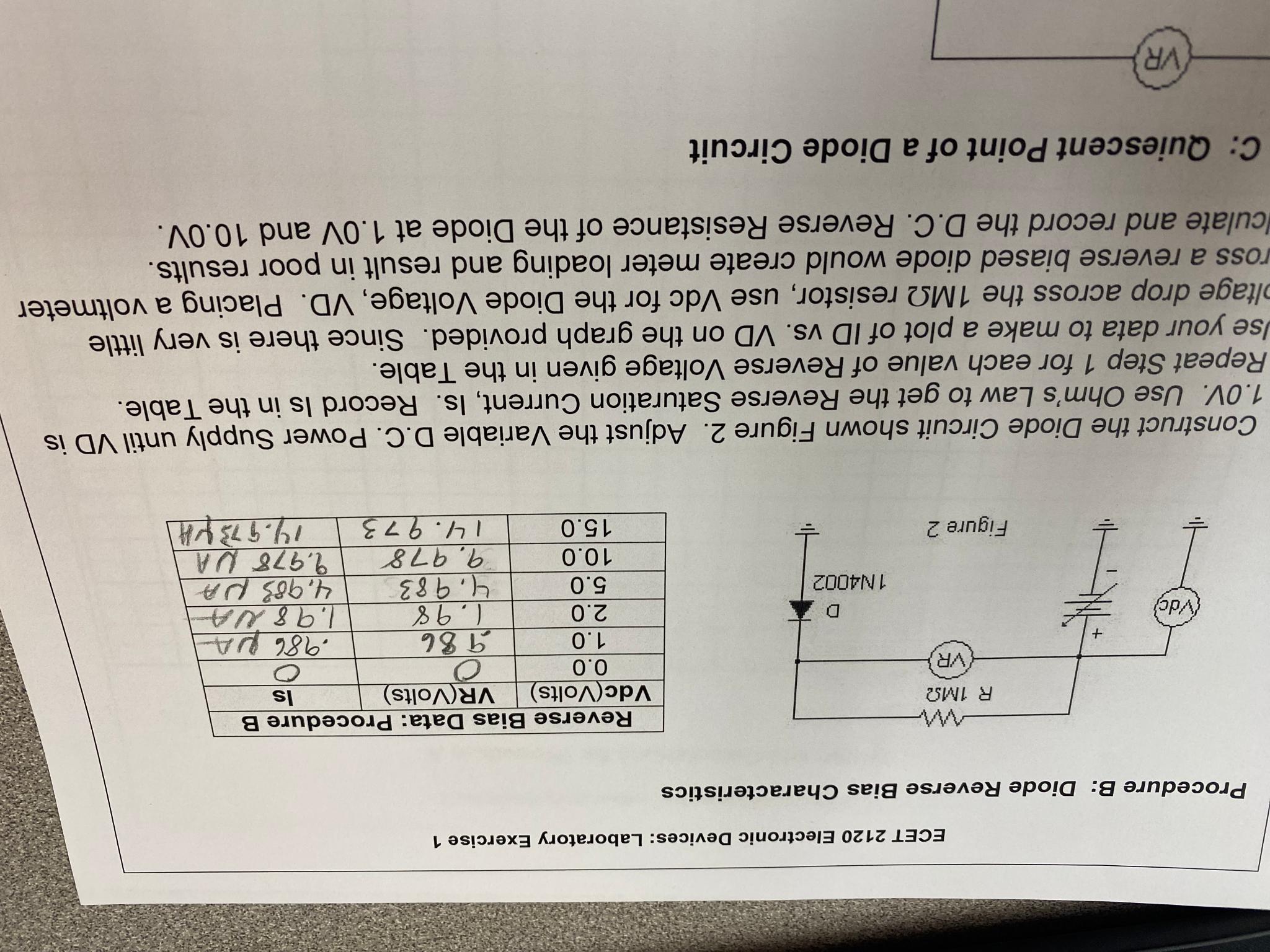 Solved Pleas make a plot of id vs vd using the table | Chegg.com