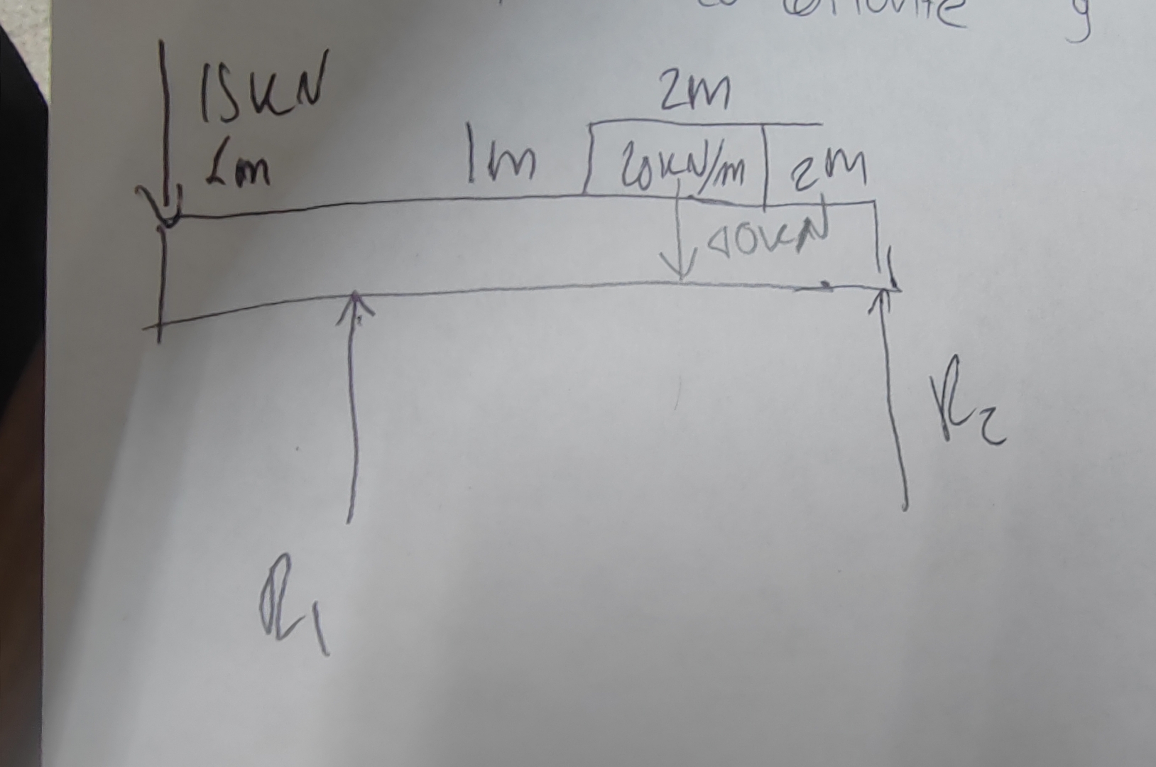 Solved need to know reactions, flectot moment and sharp | Chegg.com