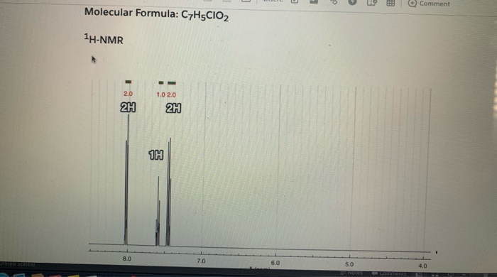 Solved Using the given IR and NMR spectra, detemine the | Chegg.com Solved Using the given IR and NMR spectra, detemine the | Chegg.com