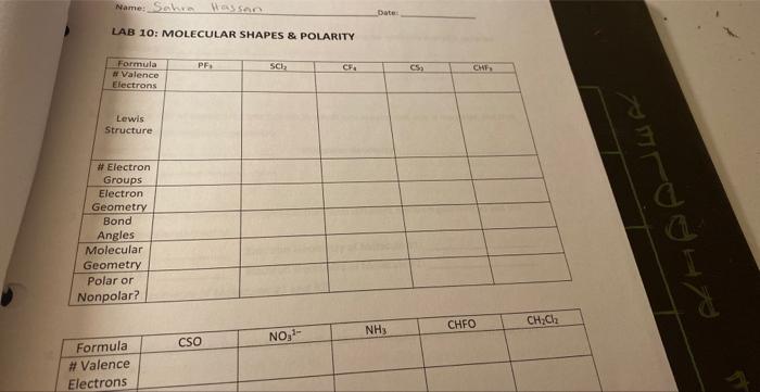 Solved LAB 10: MOLECULAR SHAPES \& POLARITY | Chegg.com