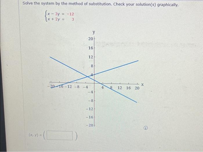 Solved Solve the system by the method of substitution. Check | Chegg.com