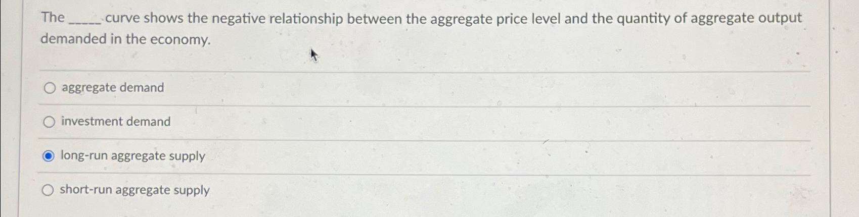 Solved The curve shows the negative relationship between the | Chegg.com