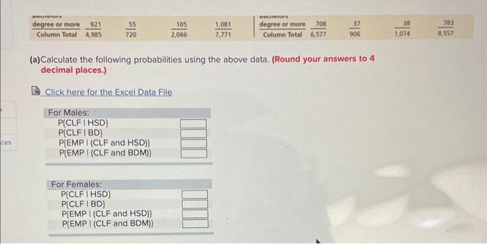 Solved (a)Calculate the following probabilities using the | Chegg.com