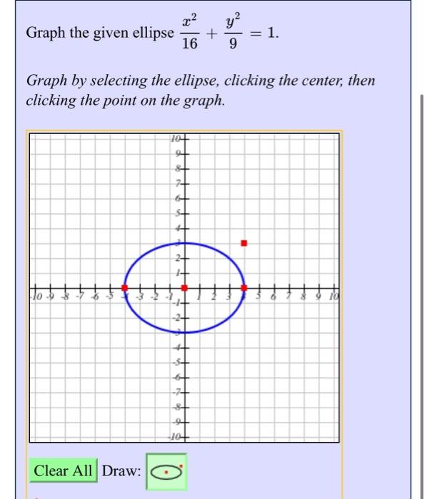 Graph the given ellipse 16x2+9y2=1. Graph by | Chegg.com