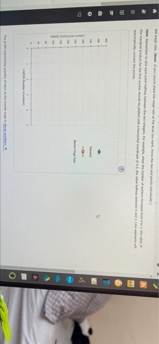 Solved 2. Graphing demand for labor and computing the | Chegg.com