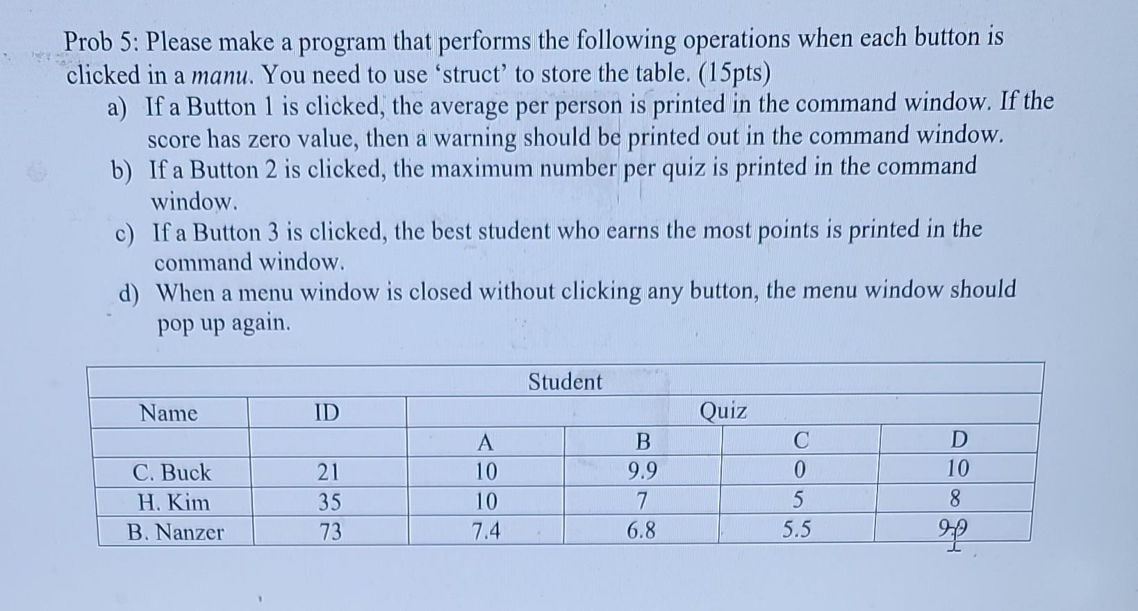 Solved Prob 5: Please make a program that performs the | Chegg.com