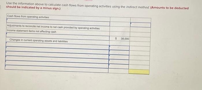 Solved QS 16-6 (Algo) Indirect: Computing cash from | Chegg.com