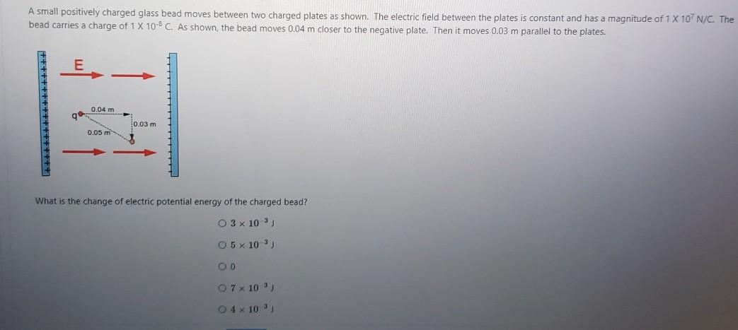 Solved A small positively charged glass bead moves between | Chegg.com