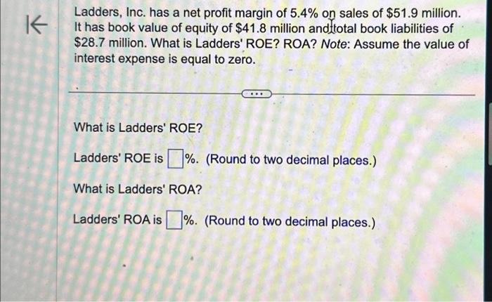 Solved Ladders, Inc. has a net profit margin of 5.4% on | Chegg.com