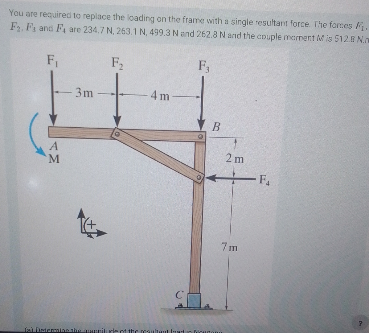 Solved You are required to replace the loading on the frame | Chegg.com