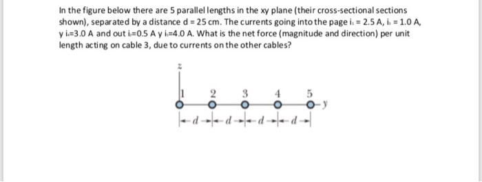 In the figure below there are 5 parallel lengths in | Chegg.com