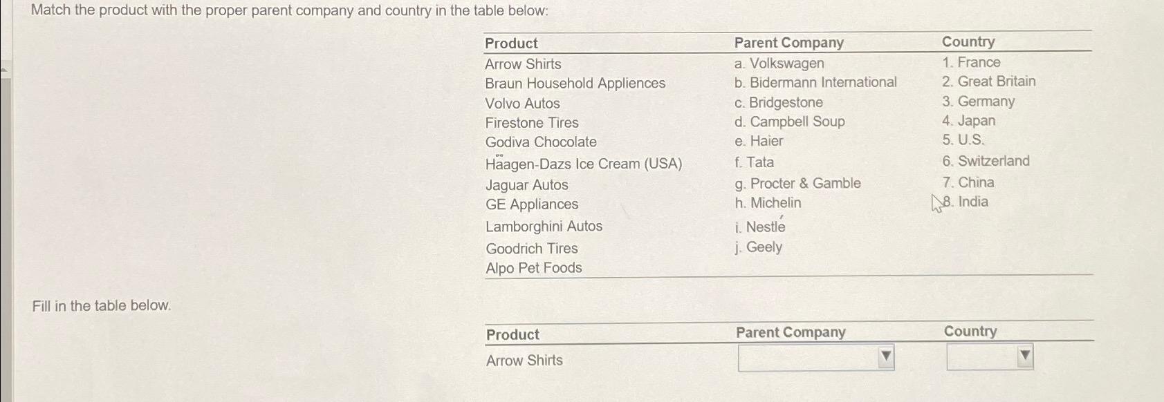 Solved Match the product with the proper parent company and | Chegg.com