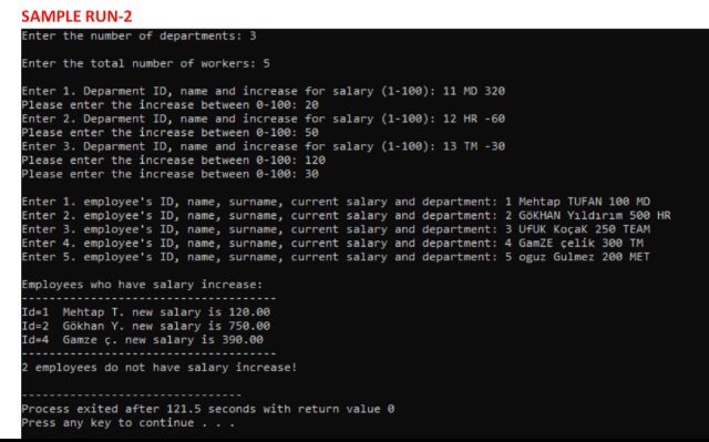 Solved Write a C program that reads department information | Chegg.com
