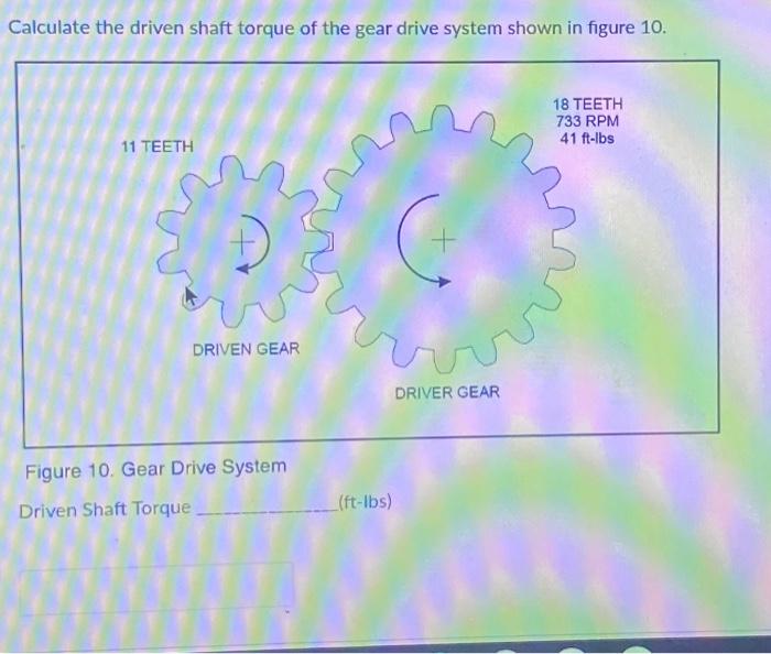 Solved Calculate the driven shaft torque of the gear drive | Chegg.com