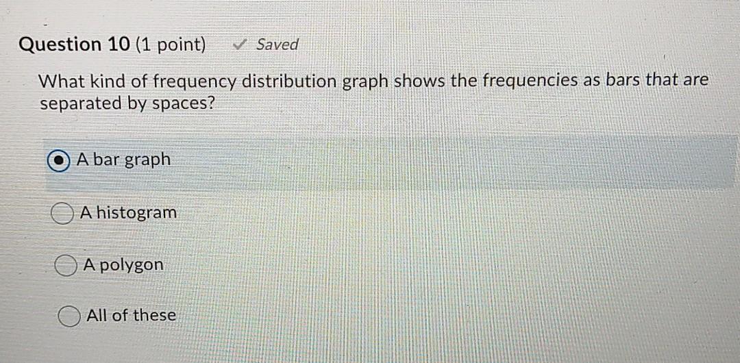 Solved Question 10 (1 point) Saved What kind of frequency | Chegg.com