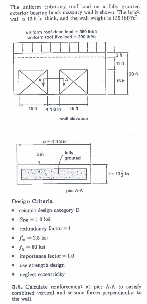 The uniforın tributary roof load on a fully grouted | Chegg.com