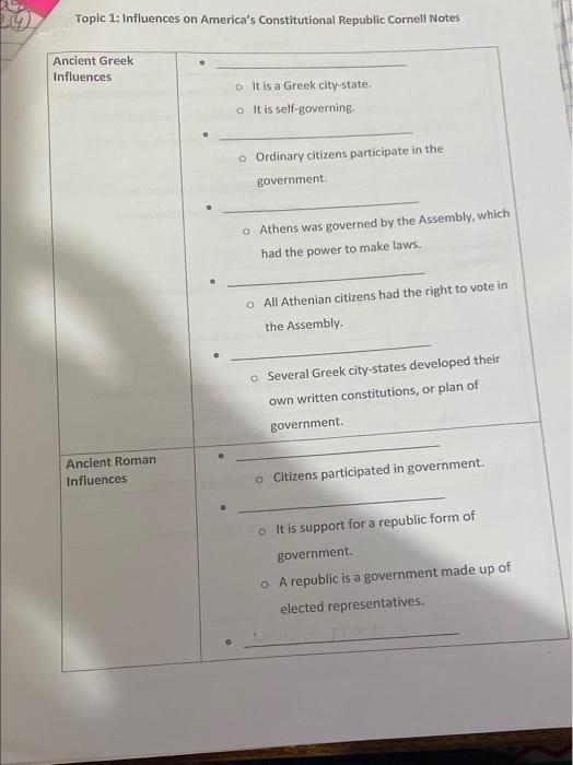 Topic 1: Influences on America's Constitutional | Chegg.com