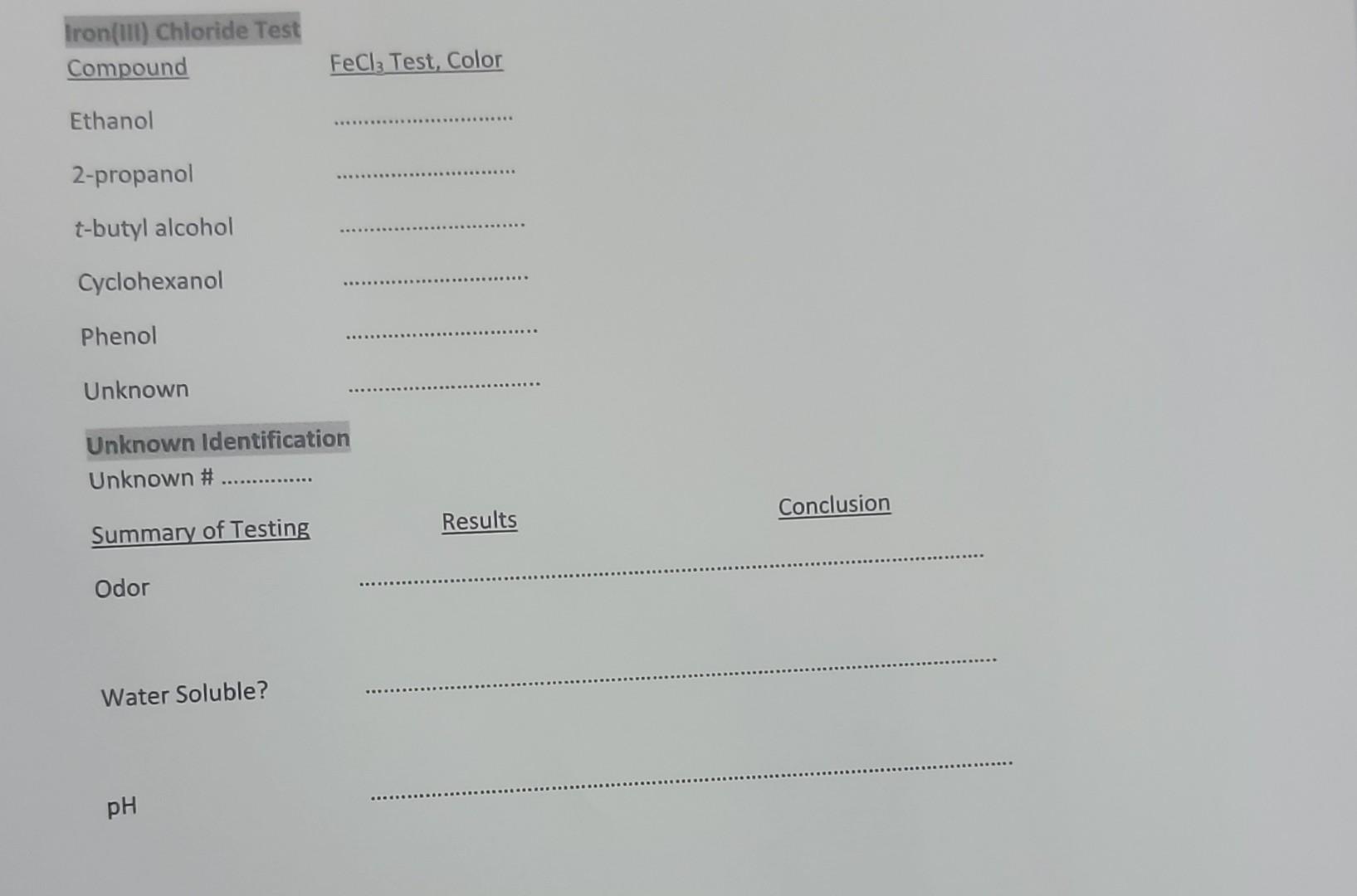 Solved Iron(III) Chloride Test Compound FeCl3 Test, Color | Chegg.com