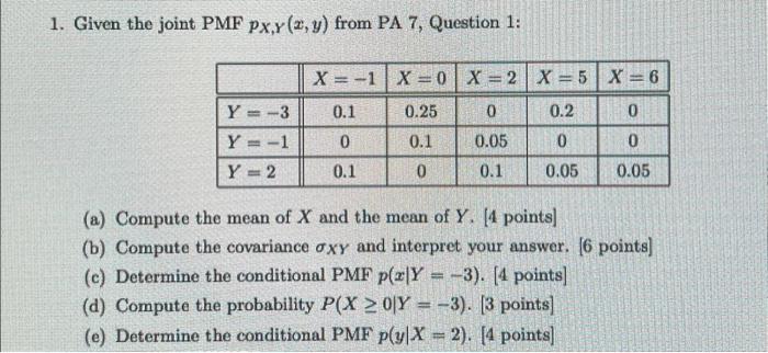 1. Given the joint PMF pX,Y(x,y) from PA 7, Question | Chegg.com