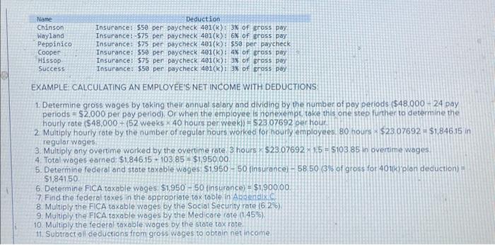 Solved EXAMPLE CALCULATING AN EMPLOYEE'S NET INCOME WITH | Chegg.com