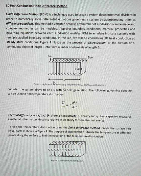 Solved 1d Heat Conduction Finite Difference Method Finite