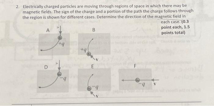 Solved 2. Electrically charged particles are moving through | Chegg.com