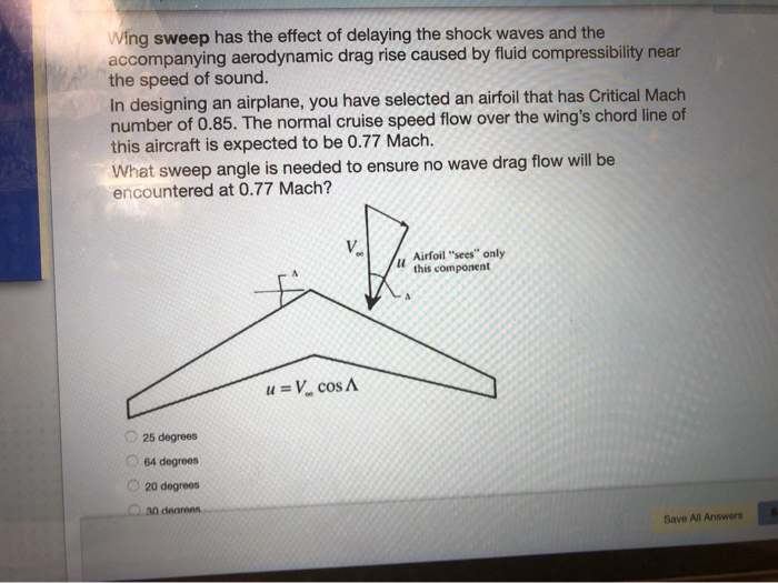 Solved Wing sweep has the effect of delaying the shock waves | Chegg.com