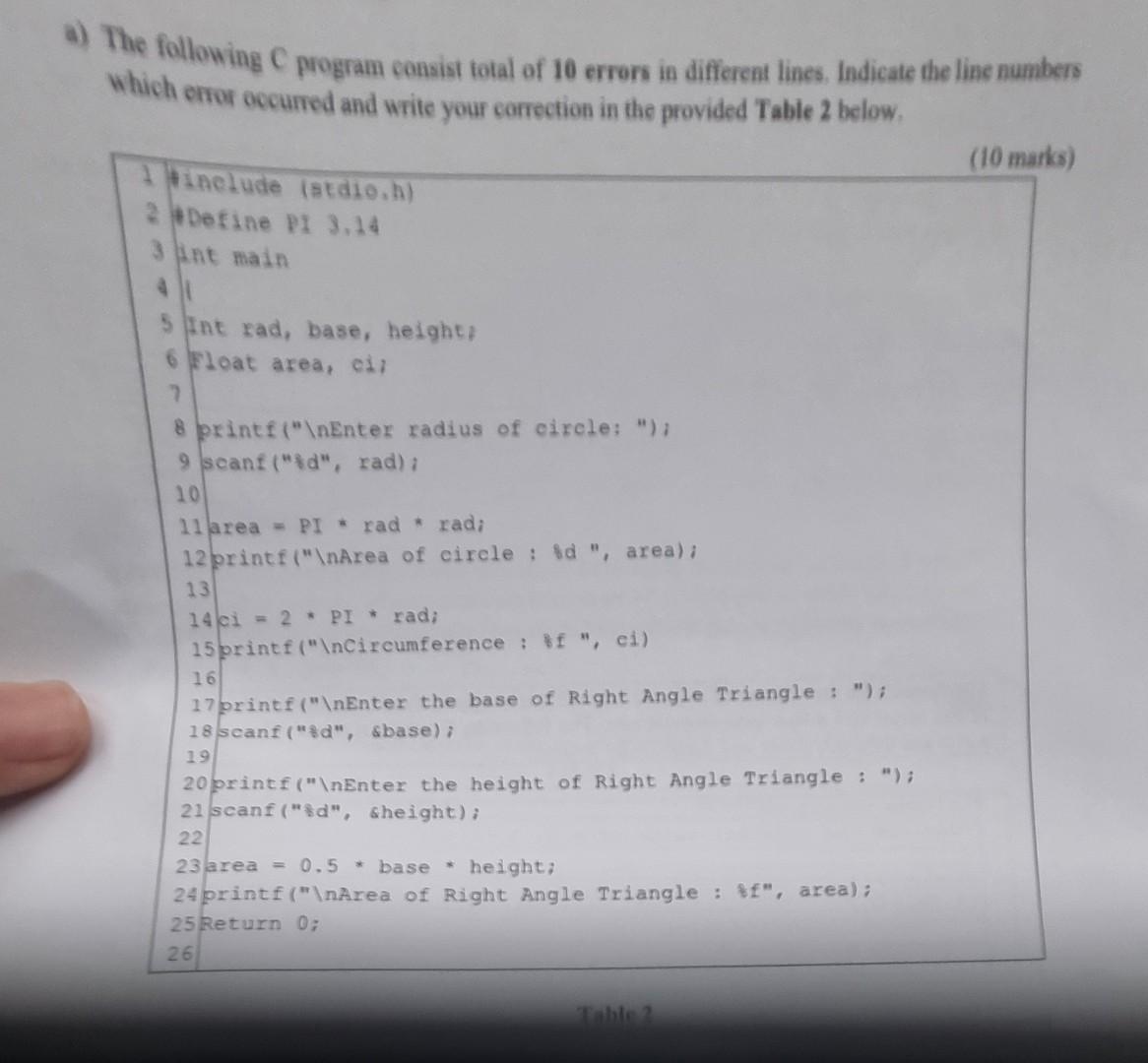 Solved a) The following Cprogram consist total of 10 errors | Chegg.com