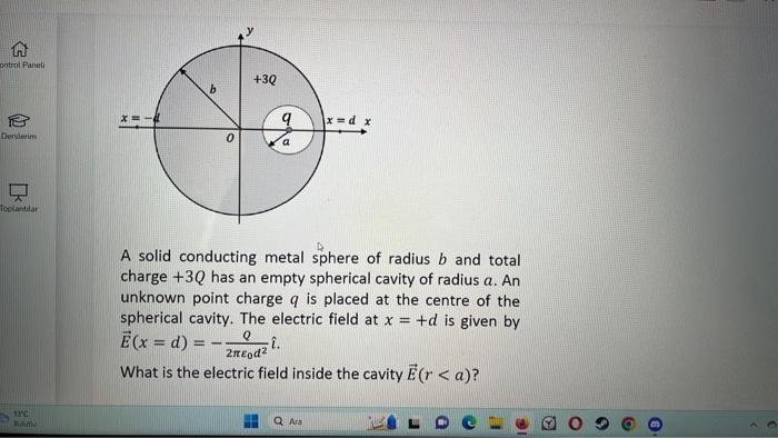 Solved A solid conducting metal sphere of radius b and total | Chegg.com