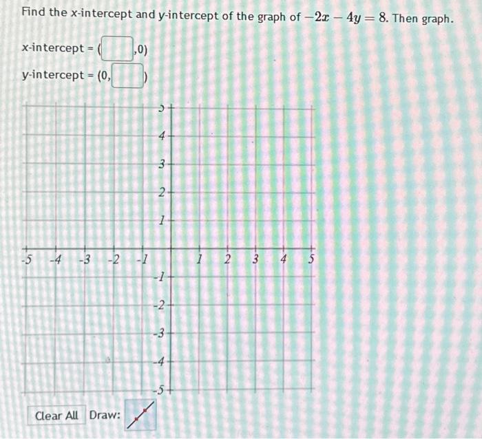 Solved Find the x-intercept and y-intercept of the graph of | Chegg.com