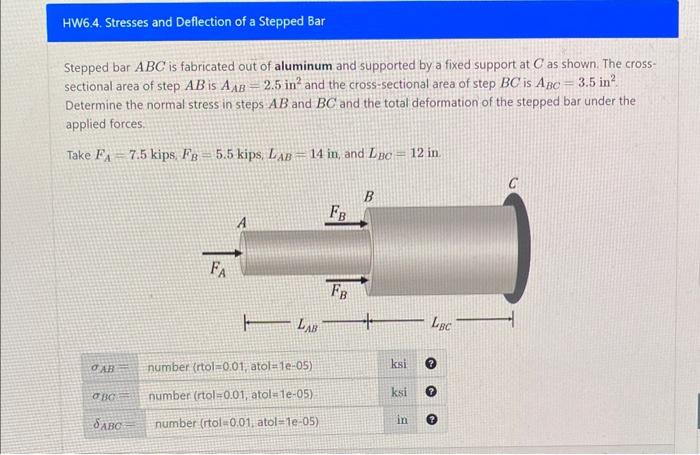 Solved Stepped bar ABC is fabricated out of aluminum and | Chegg.com