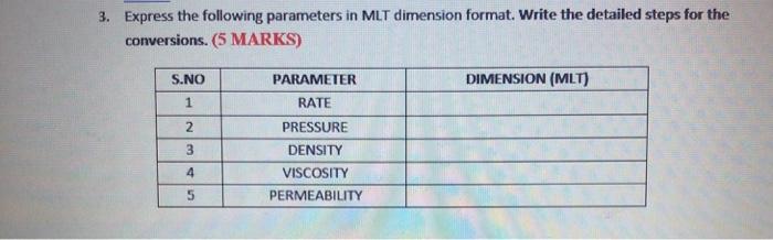Solved 3. Express the following parameters in MLT dimension | Chegg.com