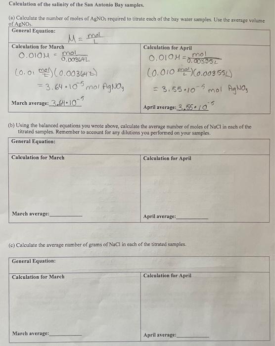 Fully balanced equation: AgNO3 + NaCl --> AgCl + | Chegg.com