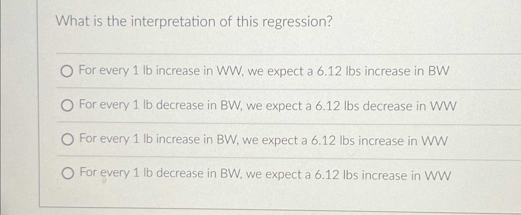 Solved What is the interpretation of this regression?For | Chegg.com