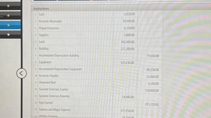 Instructions The data needed to determine year-end | Chegg.com