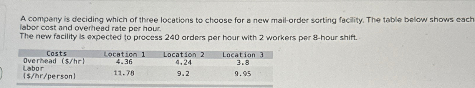 Solved A company is deciding which of three locations to | Chegg.com