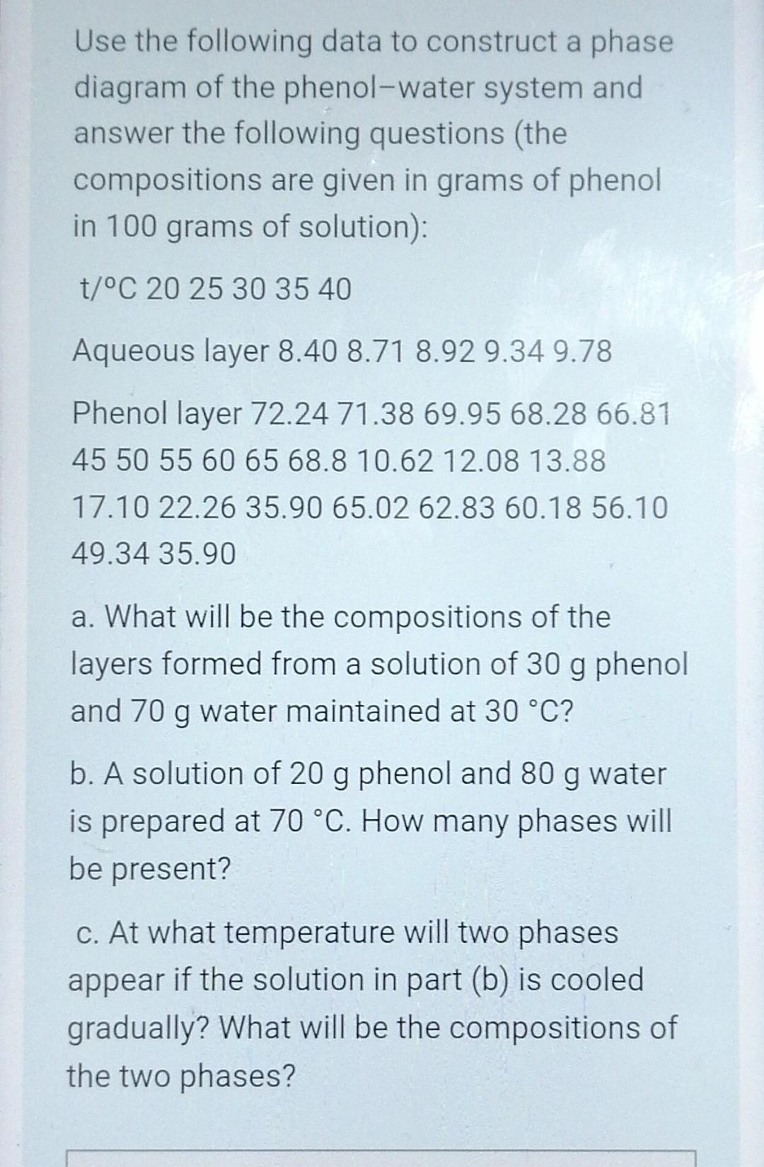 Solved Use the following data to construct a phase diagram | Chegg.com