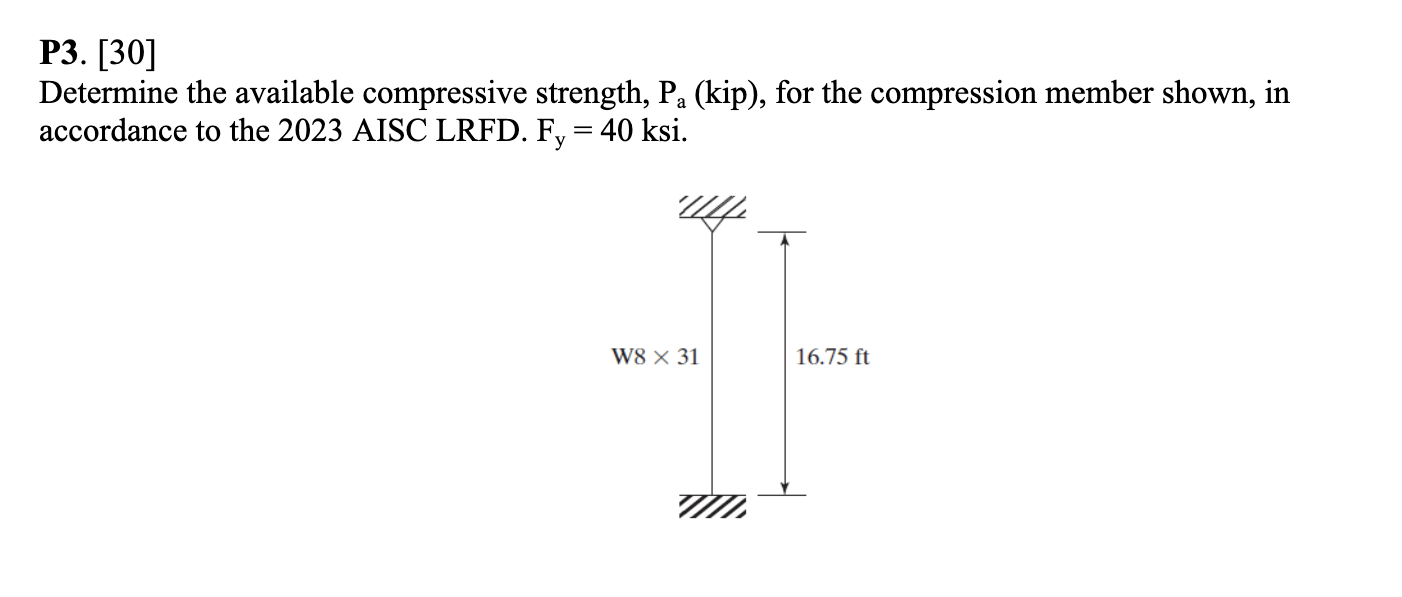 Solved Determine the available compressive strength, | Chegg.com