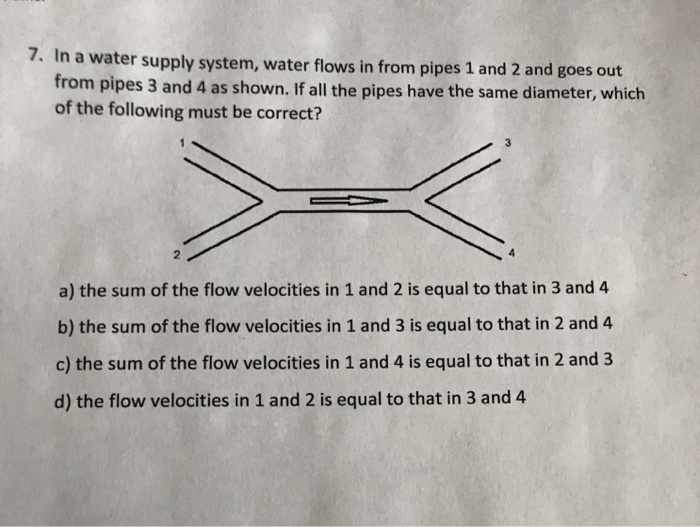 Solved 7. In a water supply system, water flows in from | Chegg.com