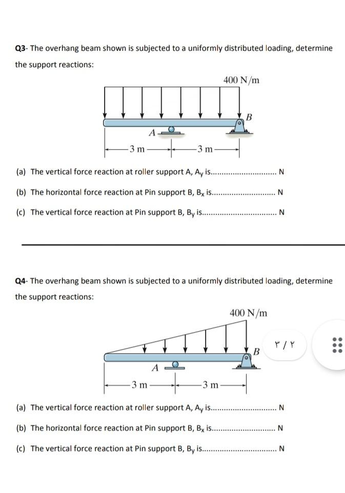 Solved Q3- The overhang beam shown is subjected to a | Chegg.com