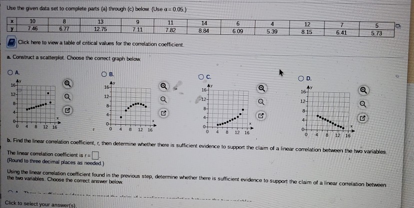Solved Use the given data set to complete parts (a) through | Chegg.com