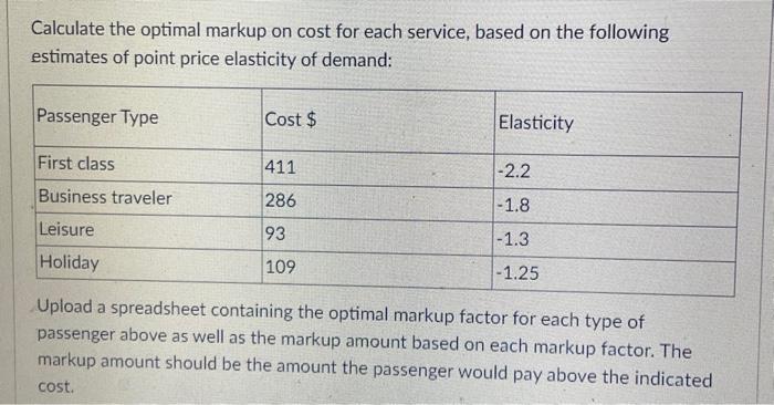 Solved Calculate the optimal markup on cost for each | Chegg.com