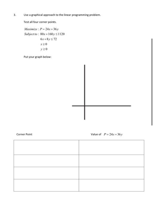Solved 3. Use a graphical approach to the linear programming | Chegg.com Solved 3. Use a graphical approach to the linear programming | Chegg.com
