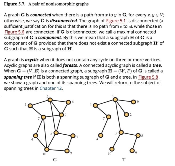 Solved Read Section 1 of Chapter 5 on "graph isomorphisms” | Chegg.com