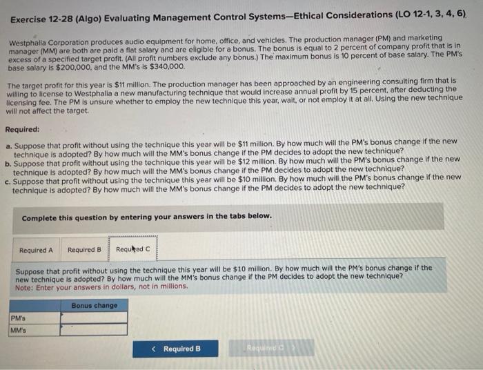 Solved Exercise 12-28 (Algo) Evaluating Management Control | Chegg.com
