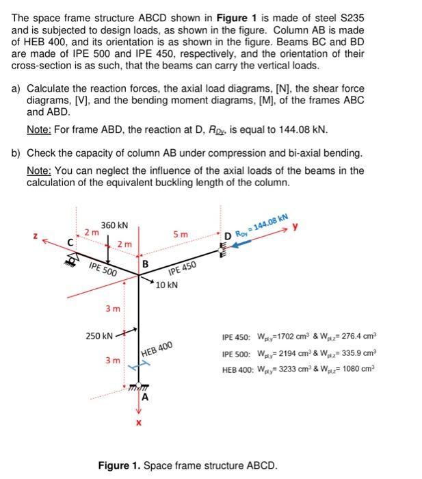 Solved The space frame structure ABCD shown in Figure 1 is | Chegg.com
