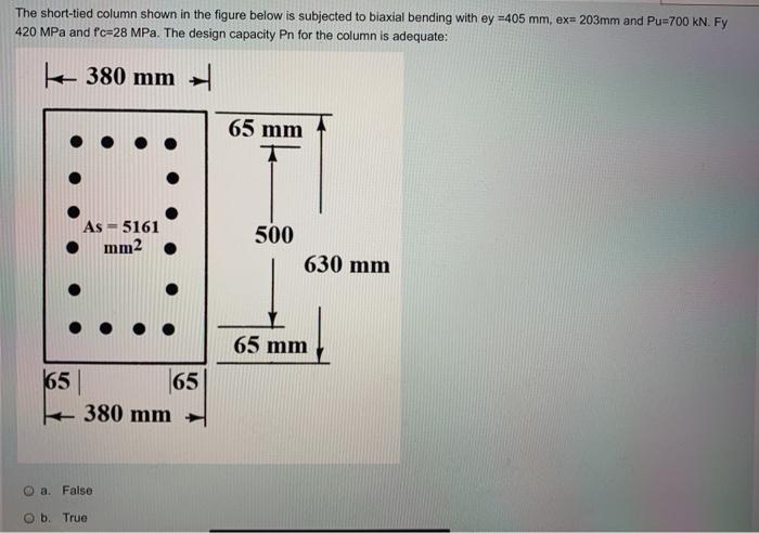 Solved The short-tied column shown in the figure below is | Chegg.com